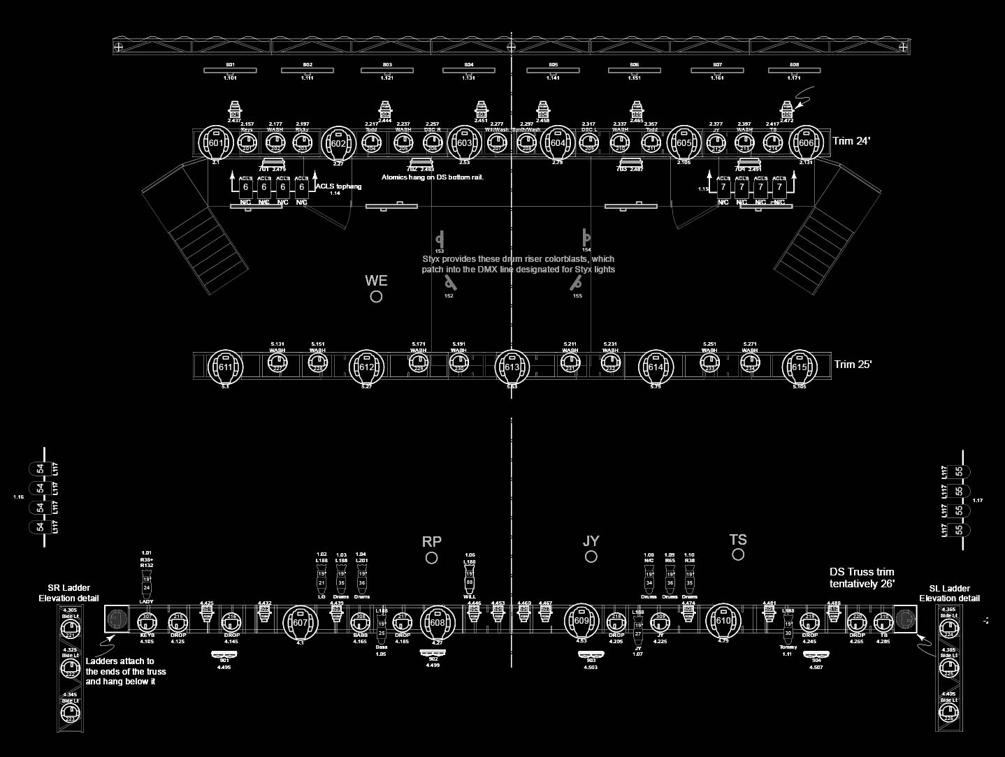 Successful Event Examples - Audio Visual Case Studies by SW